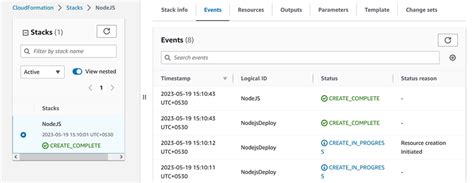 How To Create A Cloudformation Template To Deploy A Nodejs Application