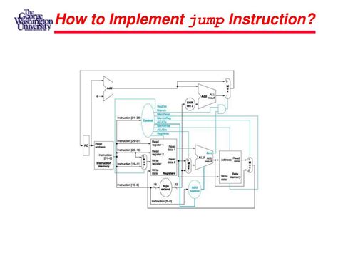 ppt csci 211 computer system architecture datapath and control