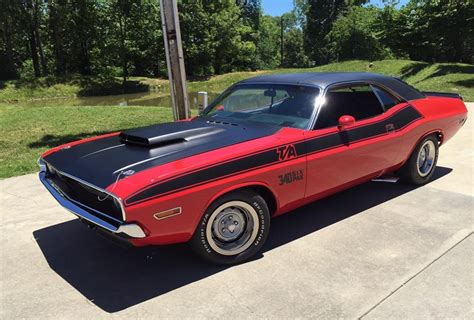 BigSexyOnboard On Tumblr