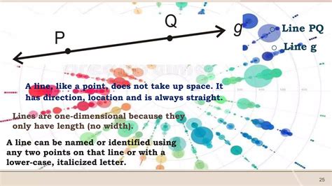 Defined And Undefined Terms In Geometrypptx