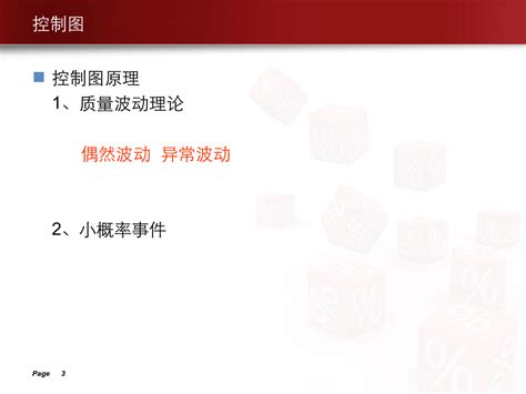 均值极差控制图[青苗教育]