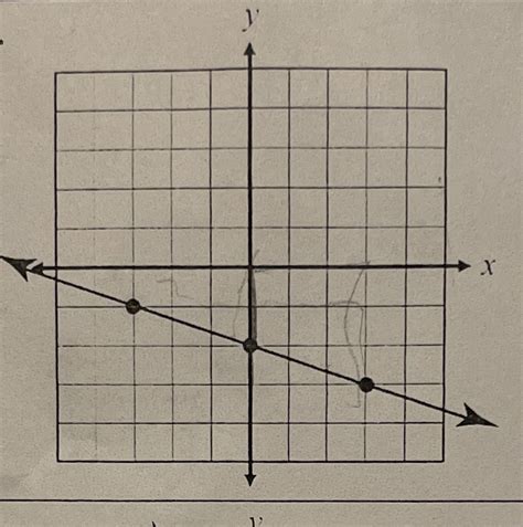 [solved] if a direct variation exists identify the constant of