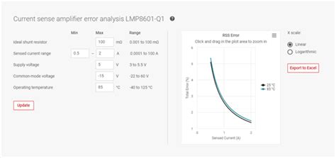 LMP LMP Negative Voltage Issue In Current Sensing Amplifiers Forum Amplifiers TI