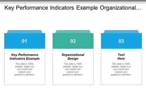 Key Performance Indicators Example Organizational Design Project Estimates Cpb Presentation
