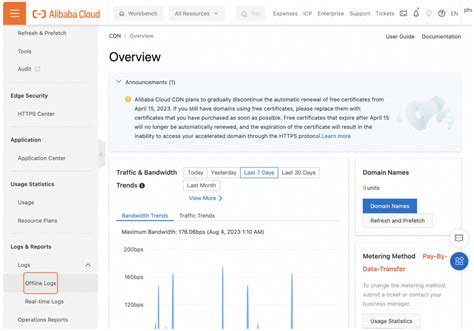 Using Function Compute To Deliver Logs Alibaba Cloud Community