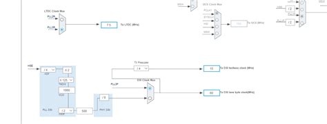 Stm32u5a9 Mipi Dsi Configuration Issue Distorted Stmicroelectronics Community