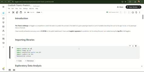 Swarnadyuti Sarkar On Linkedin Codsoft