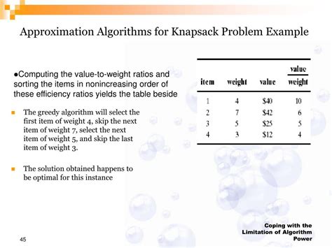 Ppt Limitation Of Algorithm Power Powerpoint Presentation Free