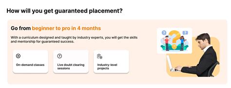 Job Guarantee Program Creating Minds Best Ai Ml Trainings