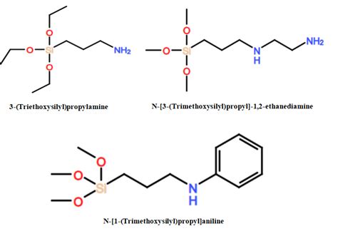 Structures Of Amino Functionalized Silica Precursors Employed In This Download Scientific
