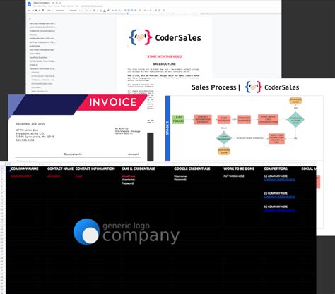Sales Framework Bundled