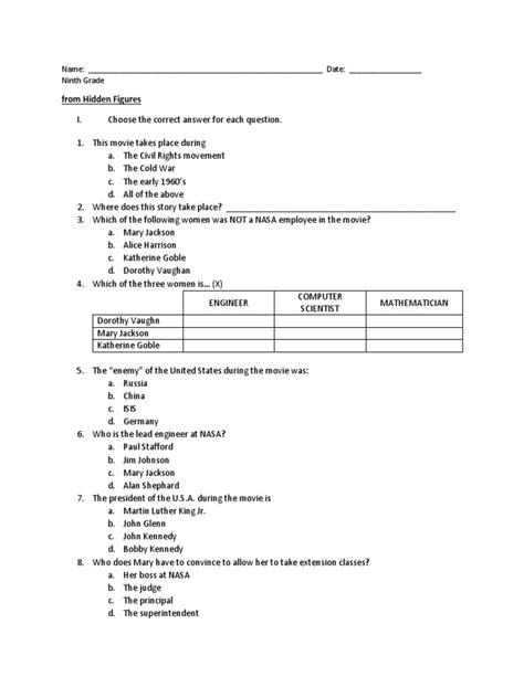 Hidden Figures Test Pdf Hidden Figures Spaceflight