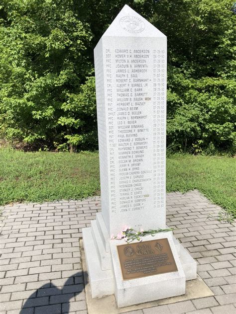 Quantico Va United States Korean War Memorials