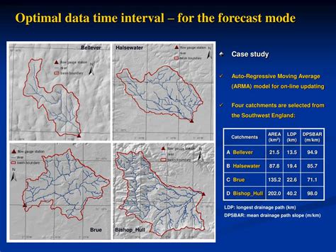 Ppt Data Mining Issues On Improving The Accuracy Of The Rainfall Runoff Model For Flood