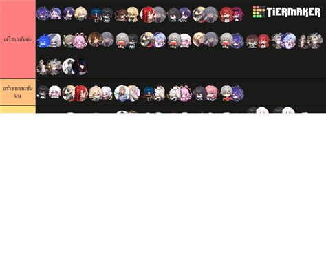 [hsr] Honkai Star Rail Ships Tierlist 2 1 Tier List Community Rankings Tiermaker