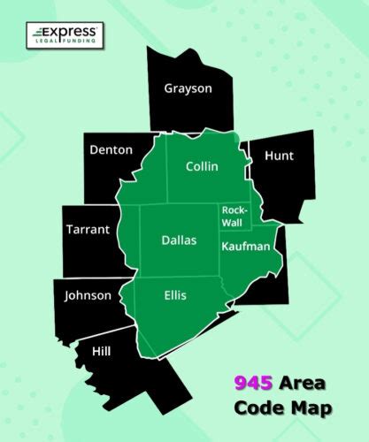 The 945 Area Code In Texas Locations And Service Region Map