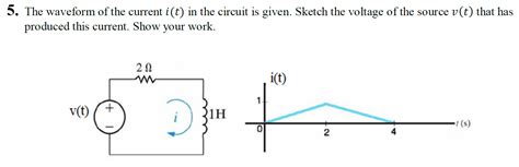 Solved The Waveform Of The Current I T In The Circuit Is Chegg