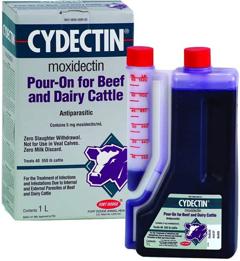 Goat Dewormers Top 6 Wormers And All You Should Know 2025