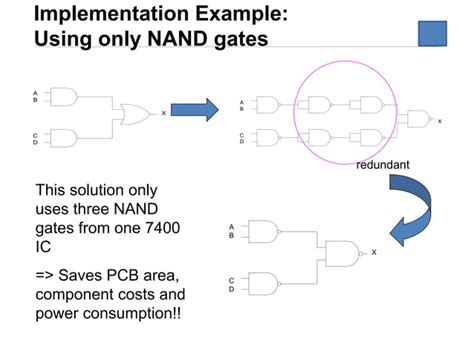 4 Logic Circuit Optimisation Ppt