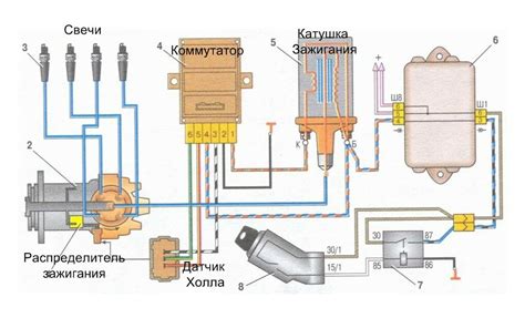 Модуль зажигания ваз 2109 распиновка