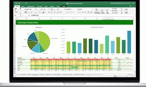 Creare Modificare E Migliorare Grafici Excel E Modelli Chart