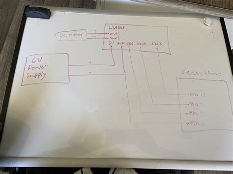 GPIO Help Migration From Raspberry Pi To Jetson Nano Jetson Nano NVIDIA Developer Forums