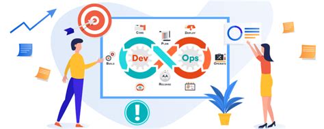Build Azure IoT Modules Using Azure DevOps Agent In Arm V Architecture Techbeatly