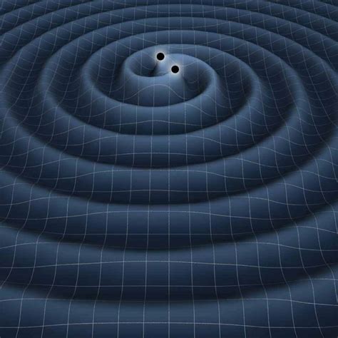 Gravitational Waves Einstein Was Right Clearias