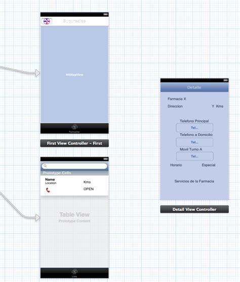 Ios How Do I Add A Back Button To A Navbar In A Uiviewcontroller