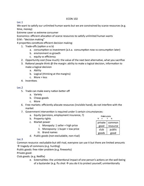 econ 102 lecture notes all excludable y n rival n y econ 102 lec