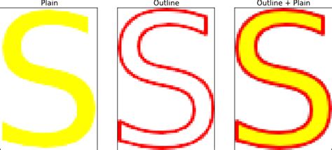 Screenshots — Freetype Python Bindings 041 Documentation