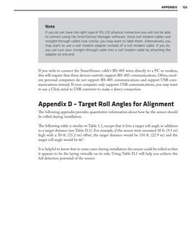 Appendix 133 Note If You