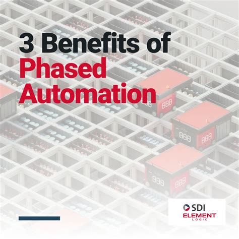 🤖 Automation In Warehouses Isnt Just About Installing Robots—its A