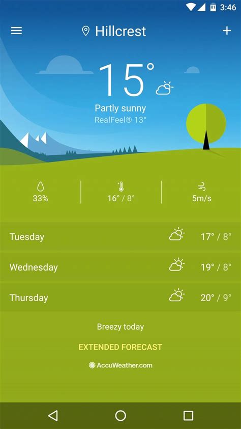 How To Get Sony S Xperia Weather App On Any Android Device Android Gadget Hacks