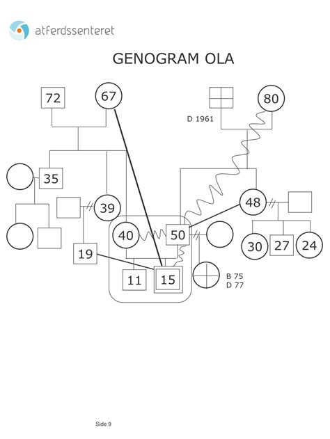 Ppt Msts Analytical Model And A Clinical Case Powerpoint