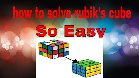 How To Solve 3x3 Beginner Method Part 1 Youtube