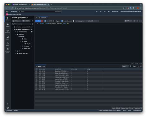 Use The Aws Cdk With The Data Solutions Framework To Provision And