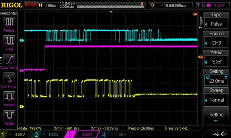I2c Fail In Case Of Uart Interrupt Stmicroelectronics Community