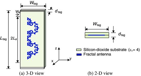 Variations Of The Polarization Mismatch Factor And The Open Circuit Download Scientific Diagram