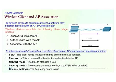 ccna 2 srwe mod 12 wlan concepts pdf computer networking computing