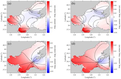 Os Seasonal Variation Of The Principal Tidal Constituents In The