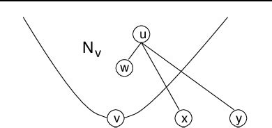 Figure From On Nominal Delay Minimization In LUT Based FPGA Technology Mapping Semantic Scholar