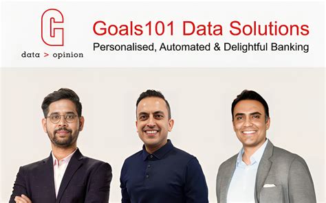 M2p Fintech Acquires Transaction Behavioural Intelligence Pioneer Goals101 Pan Time Arabia