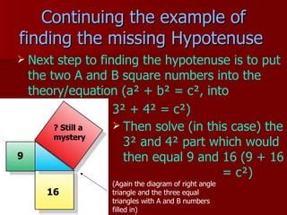 The Pythagorean Theorem PPT