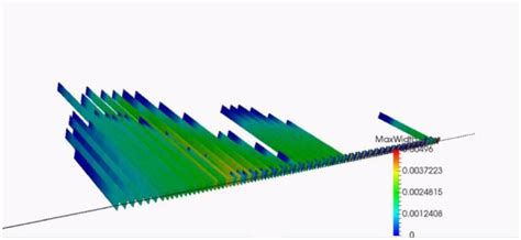 Simulated Fracture Geometry After The Refracturing Process Download Scientific Diagram