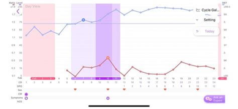 Charting Analysis “unknown” R Tfablineporn