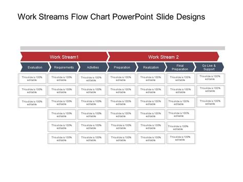 work streams flow chart powerpoint slide designs presentation
