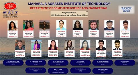 Welcome To Cse Department Mait