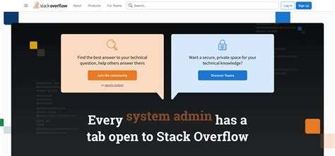 Best Software Testing Forums For Qa