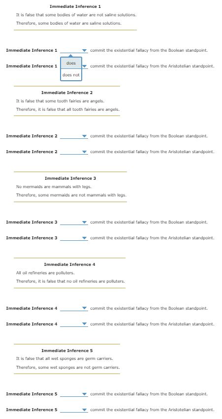 Solved The Existential Fallacy From The Aristotelian And Chegg Com